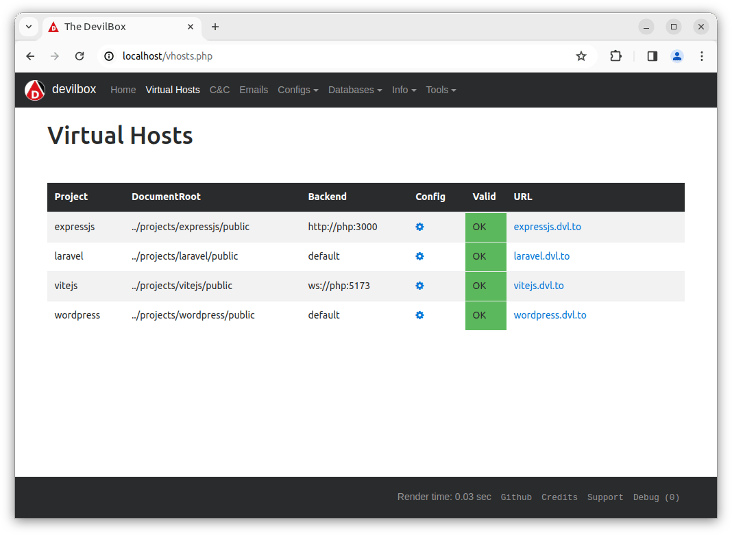 Devilbox - Cấu hình Virtual Host
